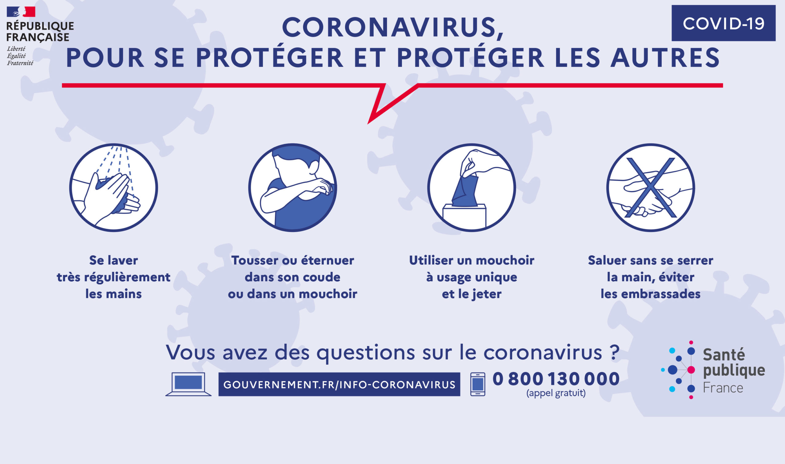 Coronavirus, les gestes pour se protéger et protéger les autres - Site ...